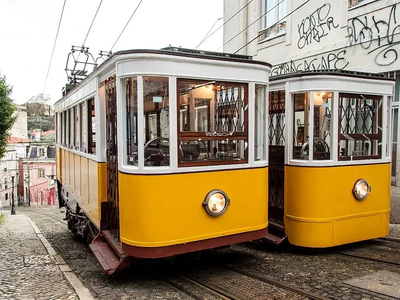 In pictures: the world’s most beautiful funicular railways
